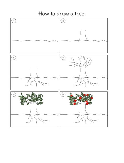 Image result for Tree Lesson