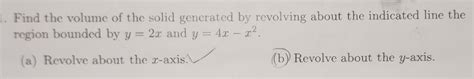 Image result for Shell Method Calculus 2