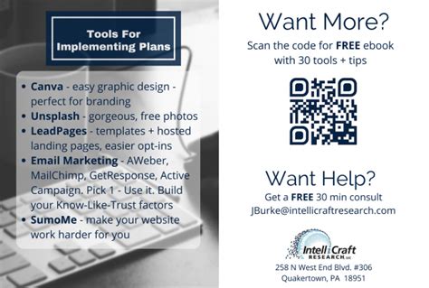 Creative Work Examples - IntelliCraft