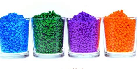 Image result for Masterbatch Manufacturing