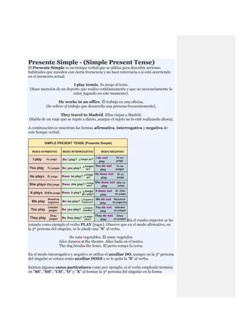 Image result for Ingles Con Gramatica