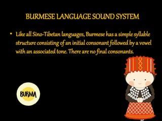 Image result for Burmese Language Course