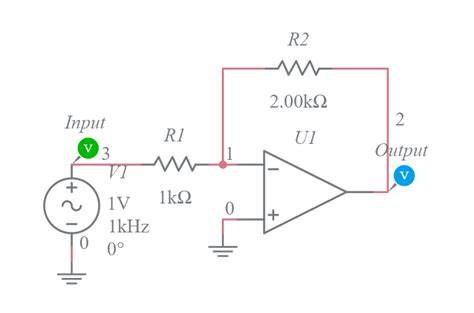Image result for How to Connect Inverting Op Amplifier in Multisim