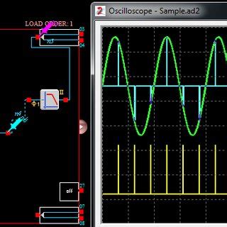 Image result for Sampling Function