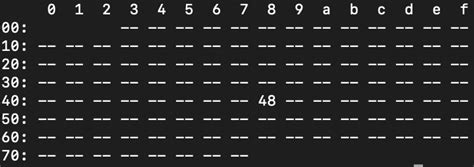 Image result for ADS1115 Python