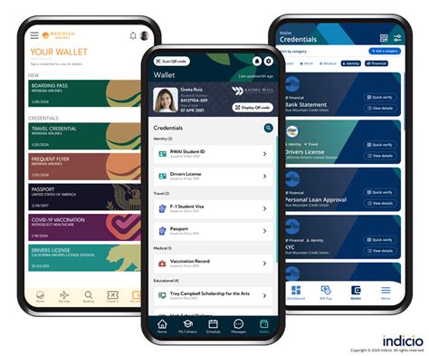 Image result for Mobile Software Development Kit