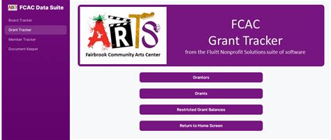 Image result for Creating Tabs with Sub-Tabs