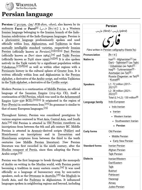 Persian Language - Wikipedia | PDF | Persian Language | Grammatical Gender