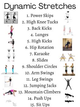 Image result for Dynamic Stretching Chart
