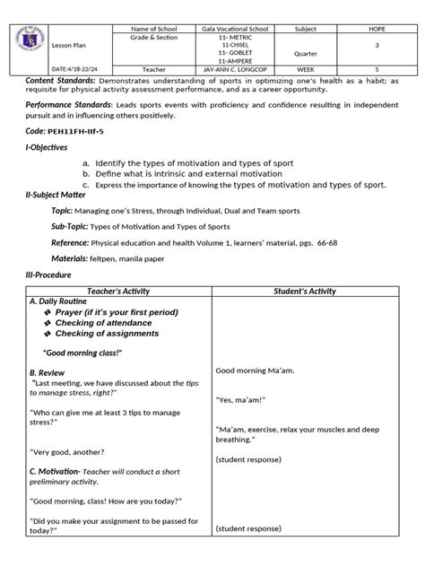 Image result for Example Motivation for Lesson Plan