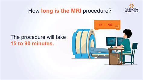 Image result for MRI Scan Procedure