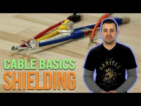 Image result for Solid Cabling