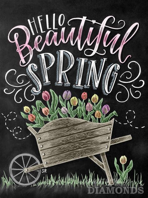 Image result for Hello Spring Paint