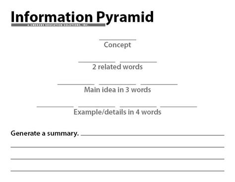 Image result for Summarization Pyramid