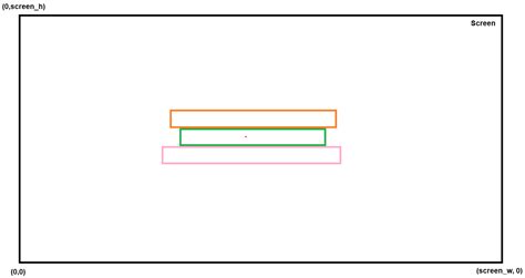 Image result for Center Bottom Text Coding