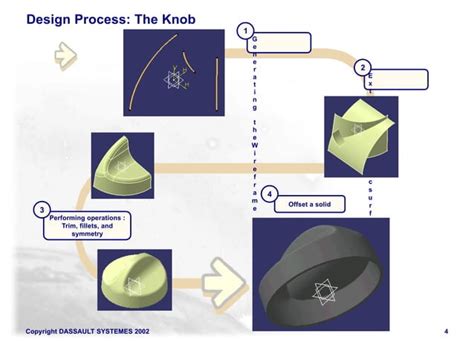 Image result for Generative Shape Design