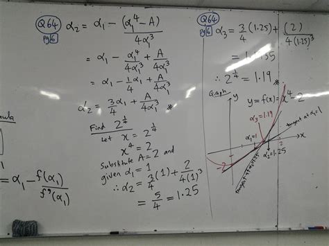 Image result for Newton-Raphson Formuls