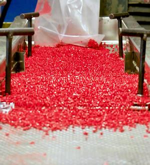 Image result for Polymer Compounding