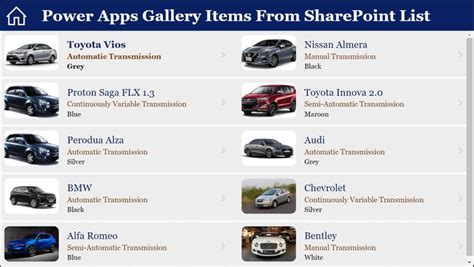 Image result for Navigation Formulas for Power Apps Gallery Navigation Formula