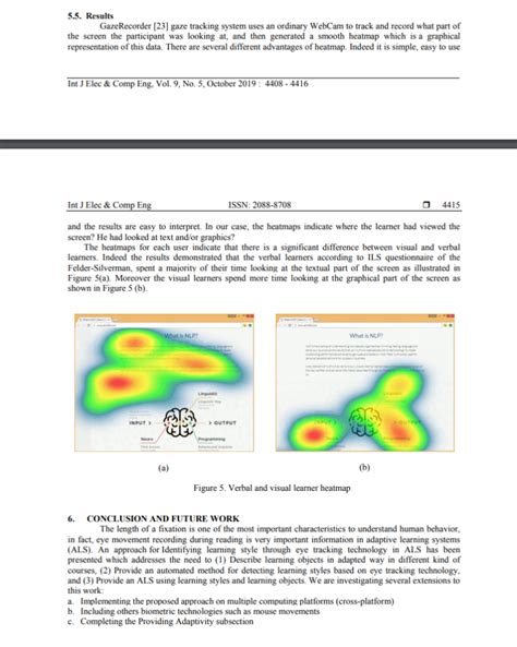 Image result for Eye Tracking Learning Lessons