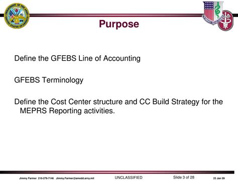 Image result for GFEBS Copy Button Icon