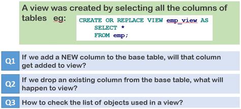 Image result for Oracle SQL View Table