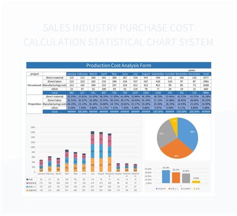Free Statistical Charts Templates For Google Sheets And Microsoft Excel ...