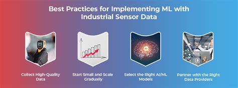 Image result for Example of Machine Data