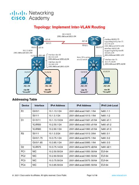 Image result for Module 4 Inter-VLAN Routing