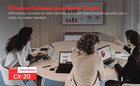 Image result for ClickShare