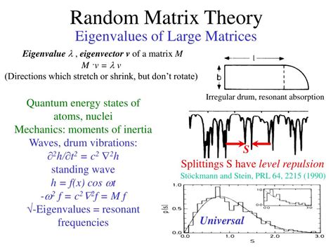 Image result for Random Matrix Theory