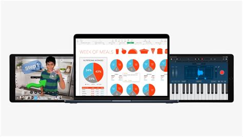 Image result for Apple Basics Tutorial