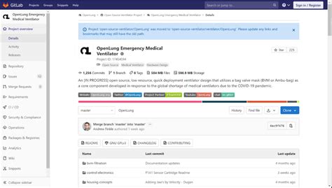 Image result for GitLab Open Source Library Shring