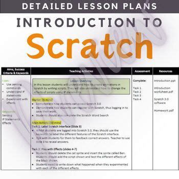 Image result for Scratch Programming Introduction