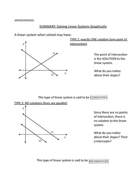 Image result for Solve Linear System Graphically Lev 2
