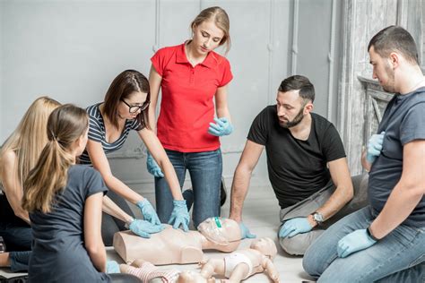Image result for CPR Training Class