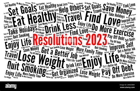 Resolutions 2023 word cloud concept Stock Photo - Alamy