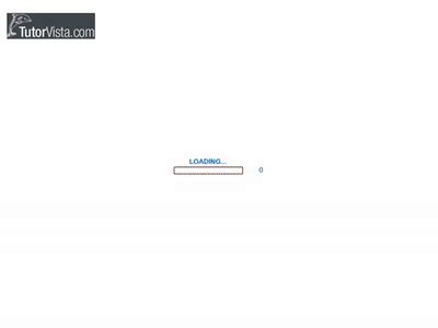 Image result for Triphasic AC Generator GIF