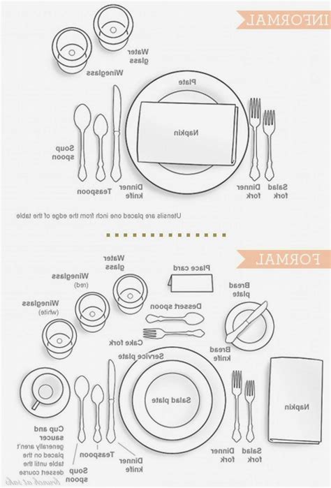 Image result for Drawing of a Basic Table Setting