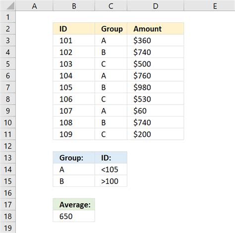 Image result for Recursive Function to Find Average