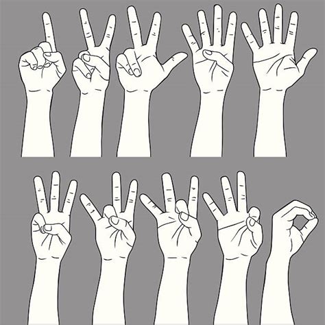 Image result for Number Zero Hand Signals