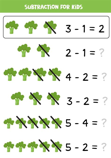 Image result for Subtraction Example