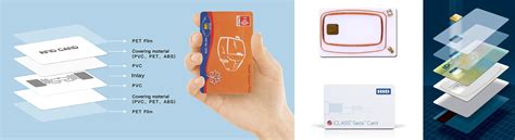 Image result for MasterCard RFID Card