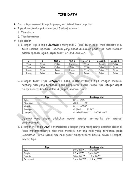 Image result for Tipe Data