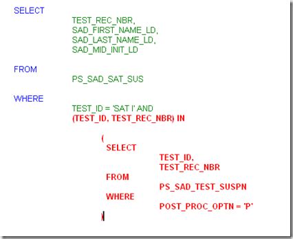 Image result for Multiple Where Clause in SQL
