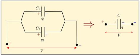 Parallel Circuits Definition Physics