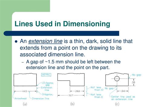 Image result for Dimension Line Types