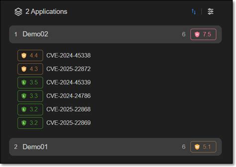 Image result for Checkmarx One Icon