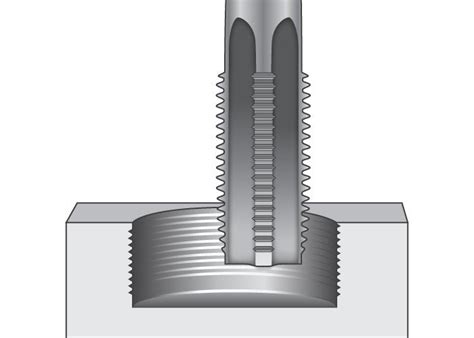 Image result for Bolt Threading