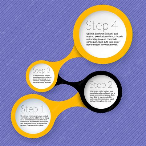 Image result for Step by Step Processes Example